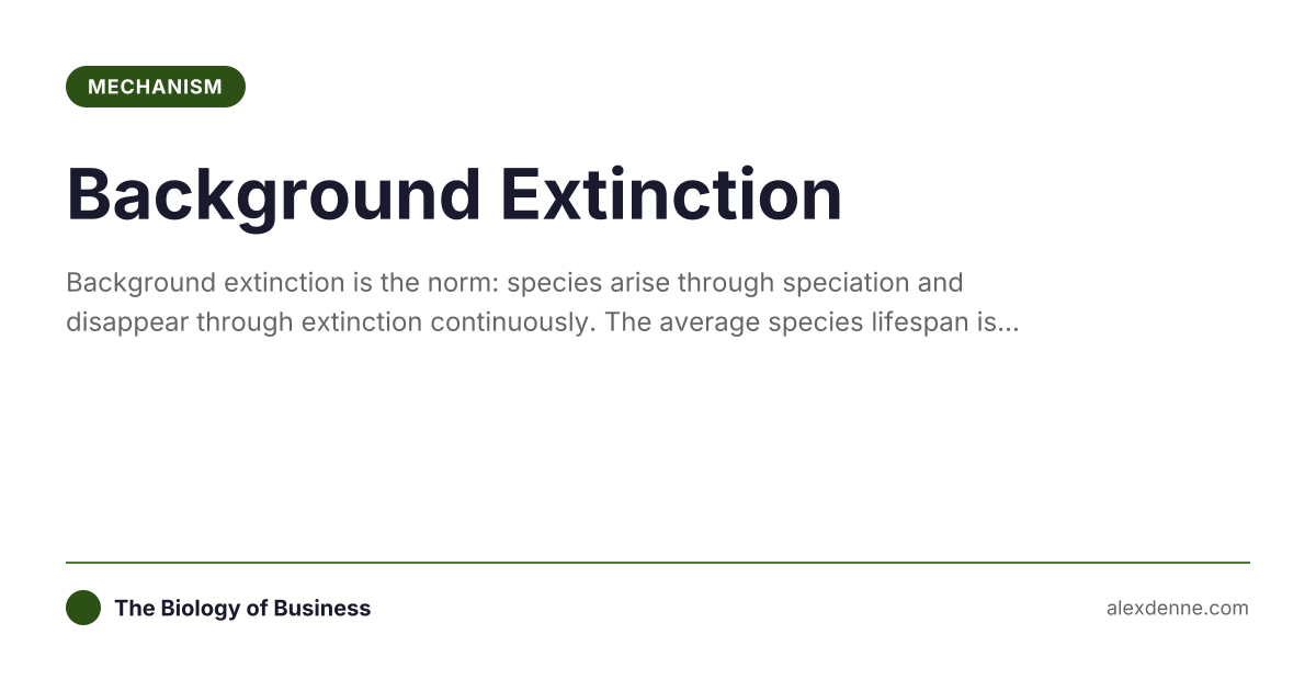 Background Extinction (Mechanism) | The Biology of Business