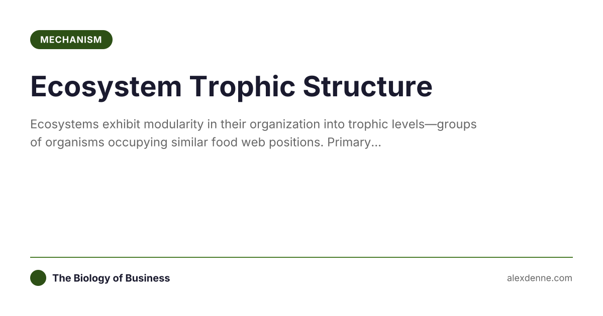 Ecosystem Trophic Structure... | The Biology of Business