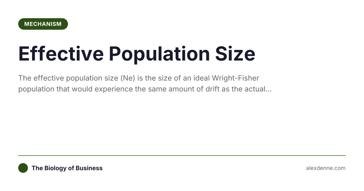 Effective Population Size... | The Biology of Business