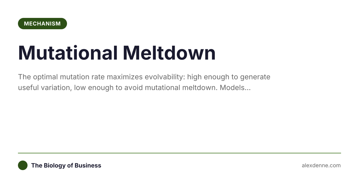 Mutational Meltdown (Mechanism) | The Biology of Business