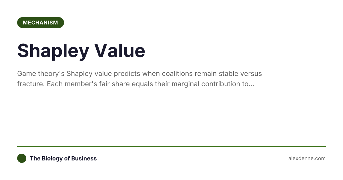 Shapley Value (Mechanism) | The Biology of Business